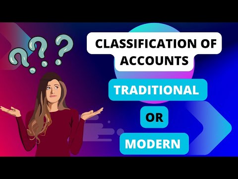 Financial Accounting | Basics - Lecture 01 | Classification of Accounts ...