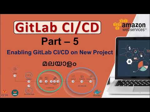 GitLab CICD Part 5 - Enable and Configure GitLab CI/CD - മലയാളം - YouTube