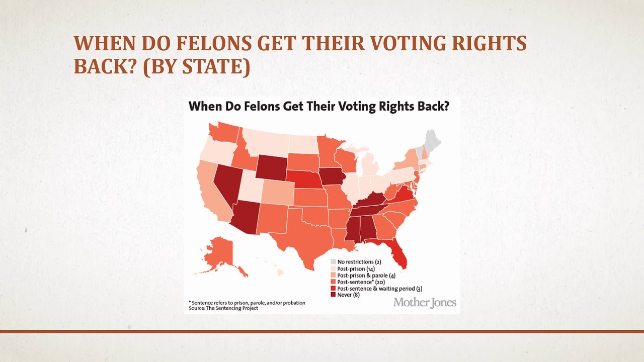 Race and Felony Disenfranchisement - YouTube