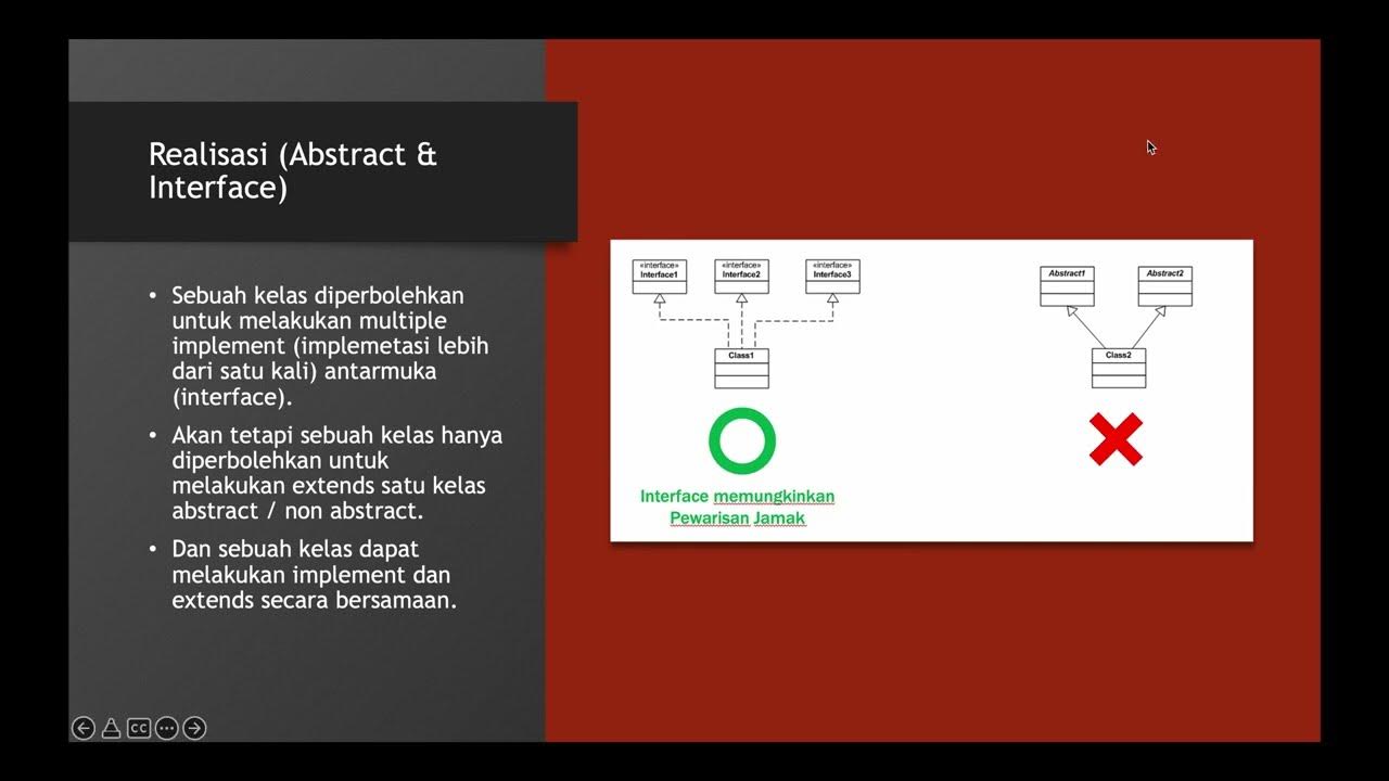 Penerapan Pewarisan Pada Class Diagram UML Dalam PBO - YouTube