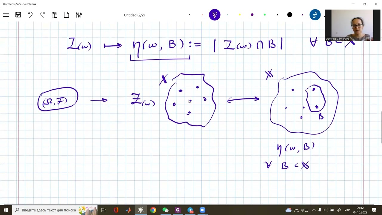 Lecture 2. Definition of point process as a random measure. Campbell's ...