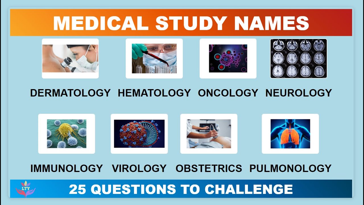 Medical Study Names | 25 Questions Quiz - YouTube