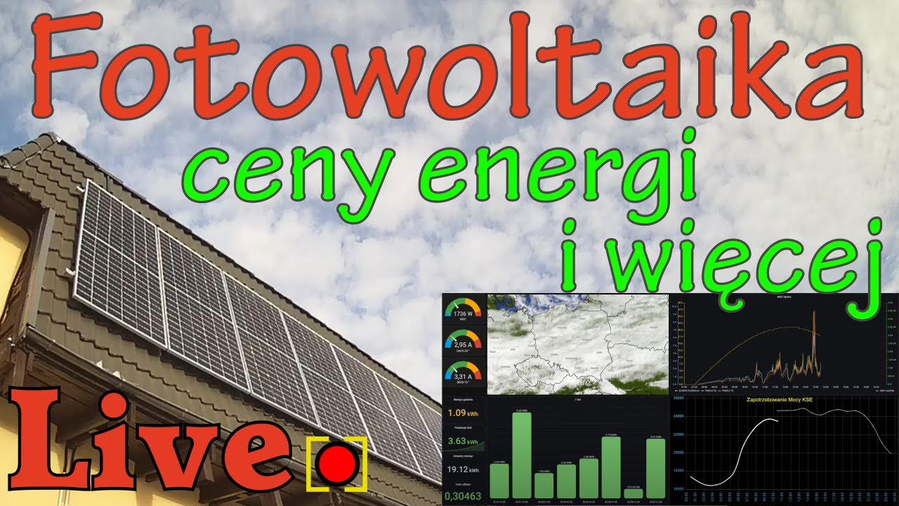 Fotowoltaika na żywo z dnia 2 Marzec 2024 - YouTube