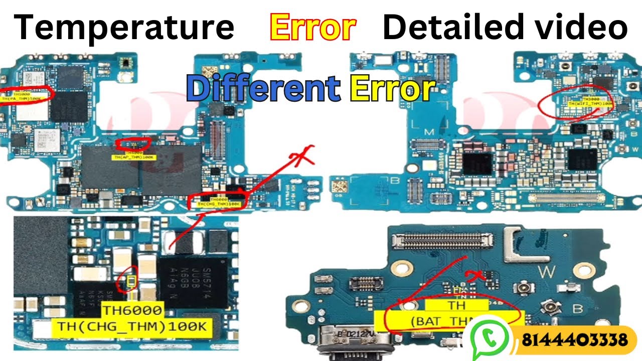 Temperature Error Types of Errors Detailed Video #technology # ...