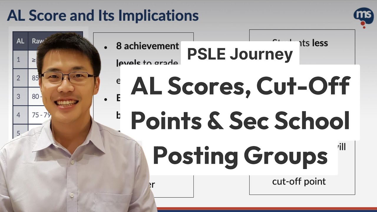 PSLE AL Scores, Cut-Off Points & Sec School Posting Groups | PSLE ...