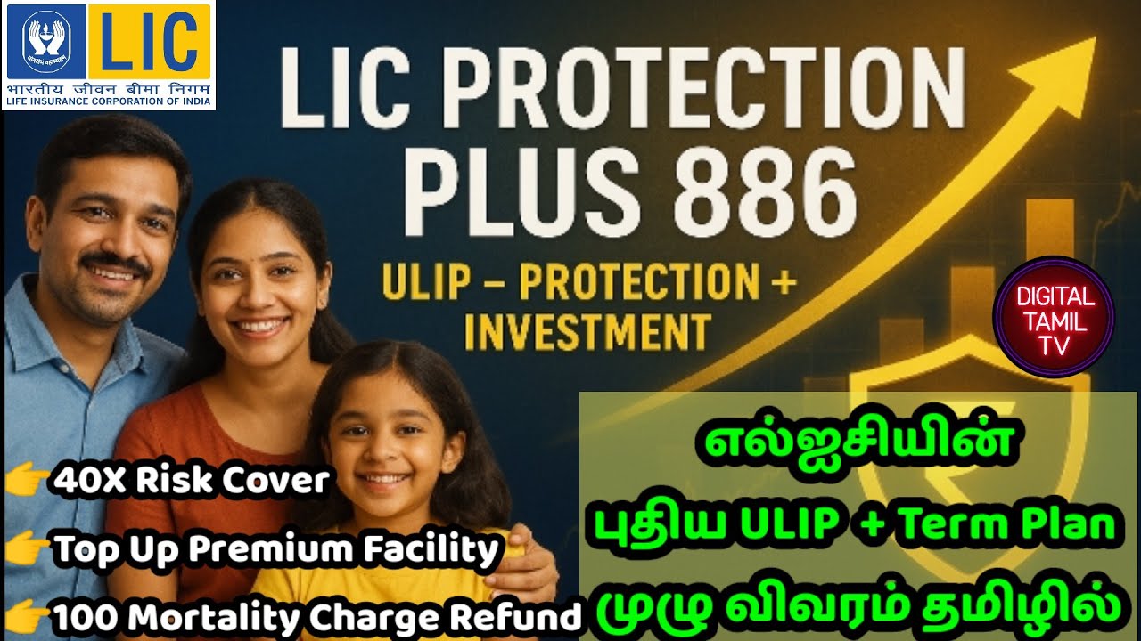 LIC Protection Plus ULIP Plan Tamil |Term Insurance 40X Life Cover ...