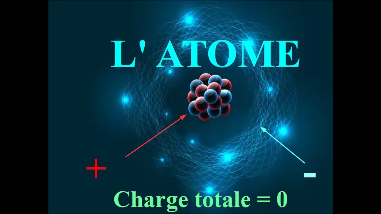 POURQUOI un ATOME est-il ELECTRIQUEMENT NEUTRE ? - CHIMIE 3ème et ...