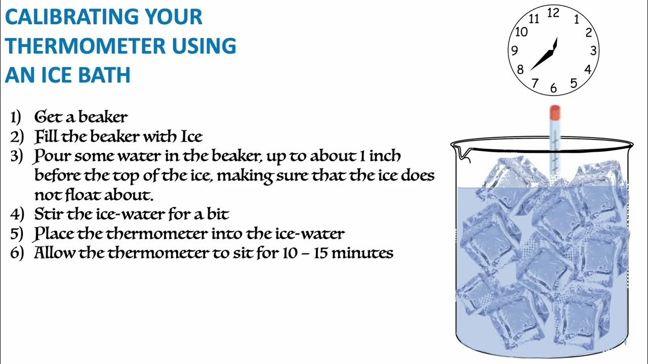 How to Calibrate Your Thermometer Using the Ice Bath Method - YouTube