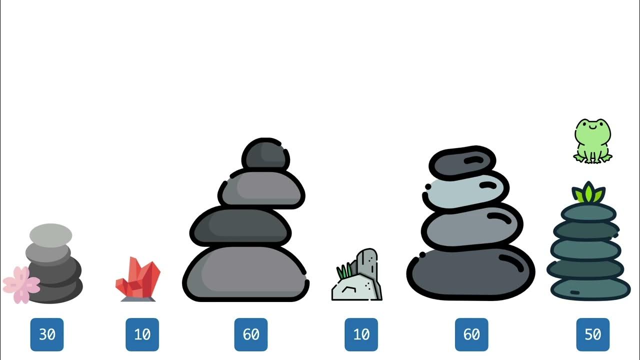 mod10lec51 Top Down Dynamic Programming with Frog 1 Part A - YouTube