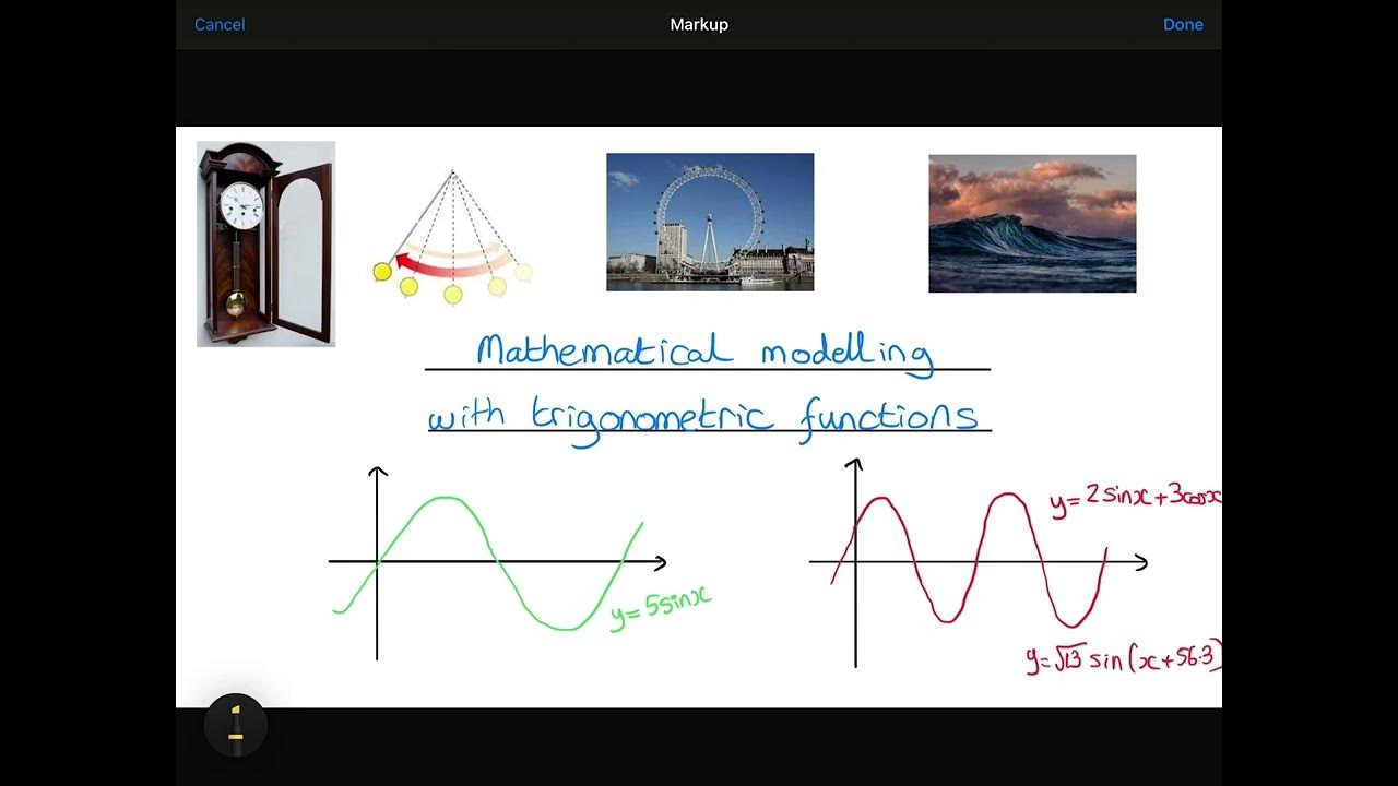Video 7 - Mathematical modelling with trigonometric functions - YouTube