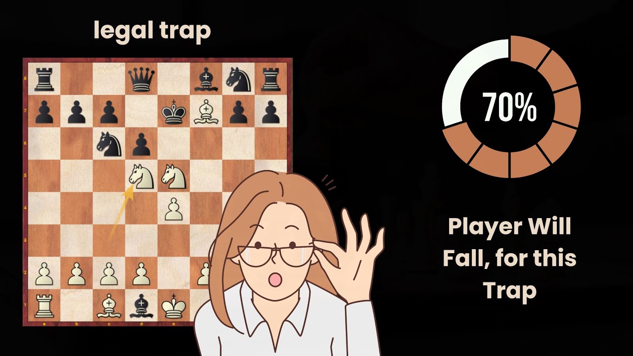 Opening TRAPS | Chess Tricks to WIN Fast - YouTube