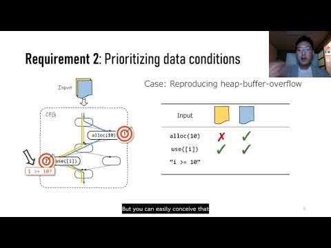USENIX Security '21 - Constraint-guided Directed Greybox Fuzzing - YouTube