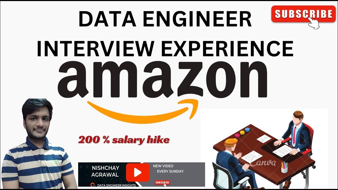 Amazon Data Engineer Interview Experience 🔥 Amazon Interview Questions 200 Salary Hike