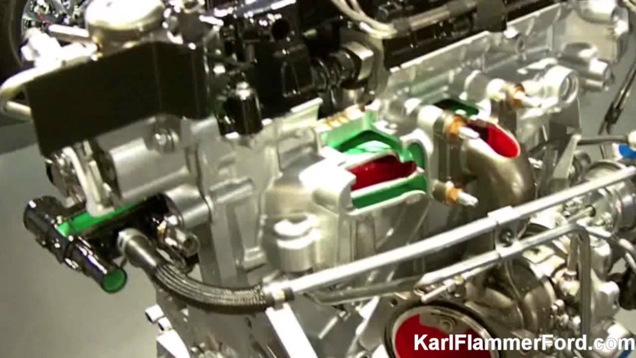 Ford EcoBoost 2.0 engine display - YouTube