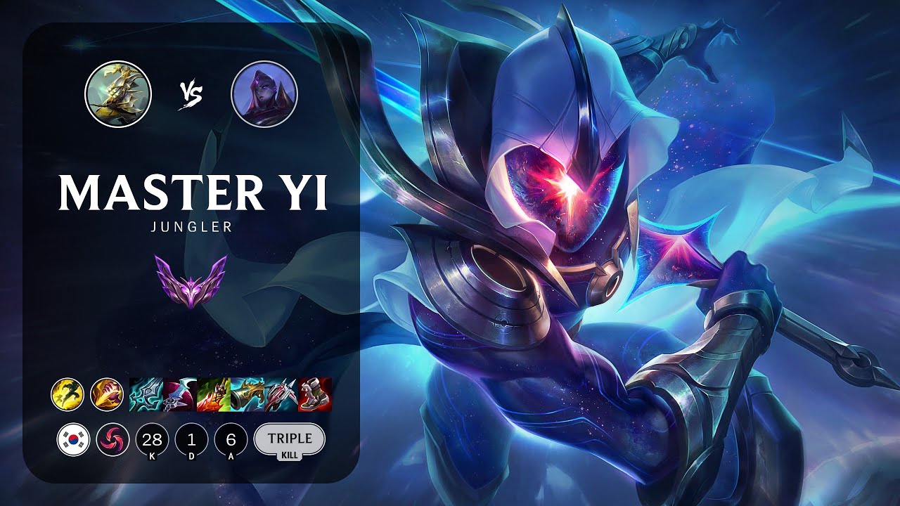 League Of Legends Wallpaper Master Yi