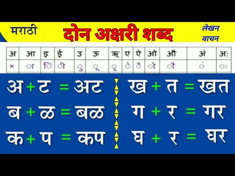 दोन अक्षरी शब्द || अ चे शब्द || मराठी शब्द वाचन || shabd vachan || Don ...