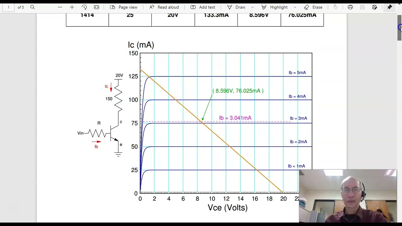 ECE 320 Final Exam Solutions (Sp22) - YouTube