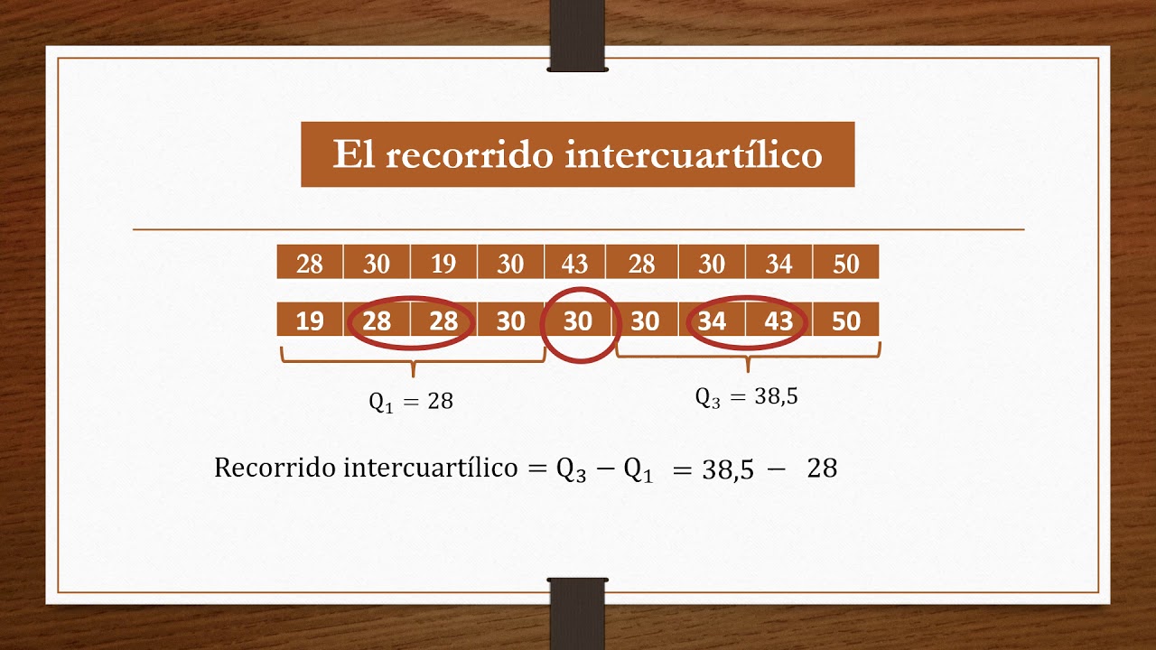 Medidas de variabilidad: Recorrido o Rango y recorrido intercuartilico ...