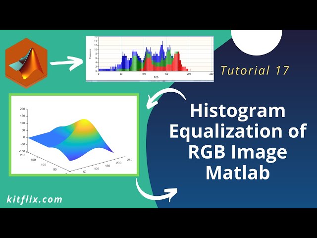 Matlab Histogram Rgb LAB1: Introduction To Image Processing Using