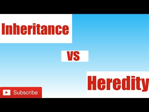 Inheritance and Heredity. Difference between Inheritance & Variation ...