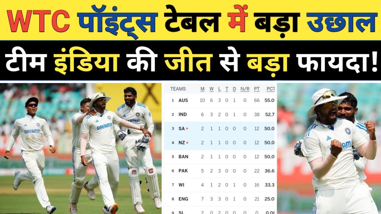 WTC POINTS TABLE: Big Update on World Test Championship Points Table ...