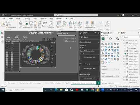 Power BI Tutorial | Time Intelligence Function | Data Analytics | Data ...