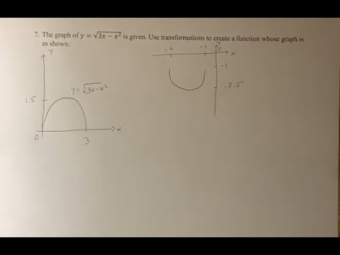 7. The graph of y=√(3x-x^2 ) is given. Use transformations to create a function whose graph is ...