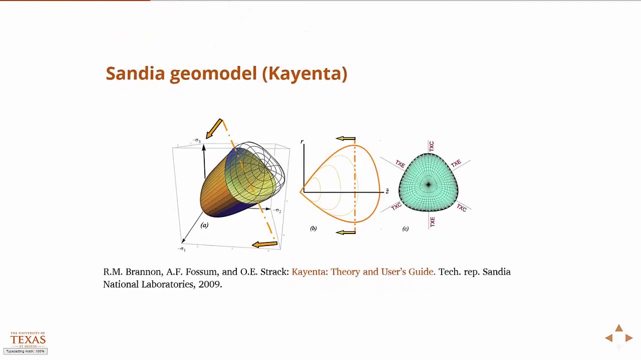 Reservoir Geoechanics: Cam Clay model Geology series - YouTube