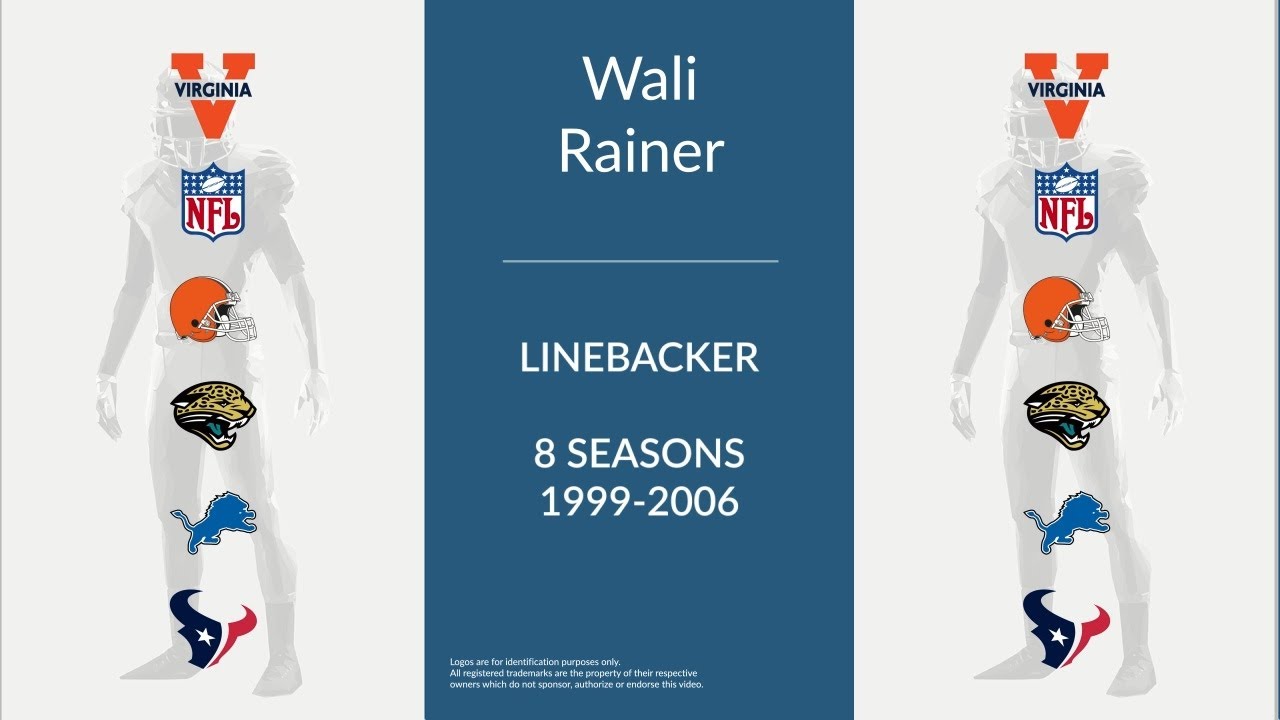Wali Rainer: Football Linebacker - YouTube