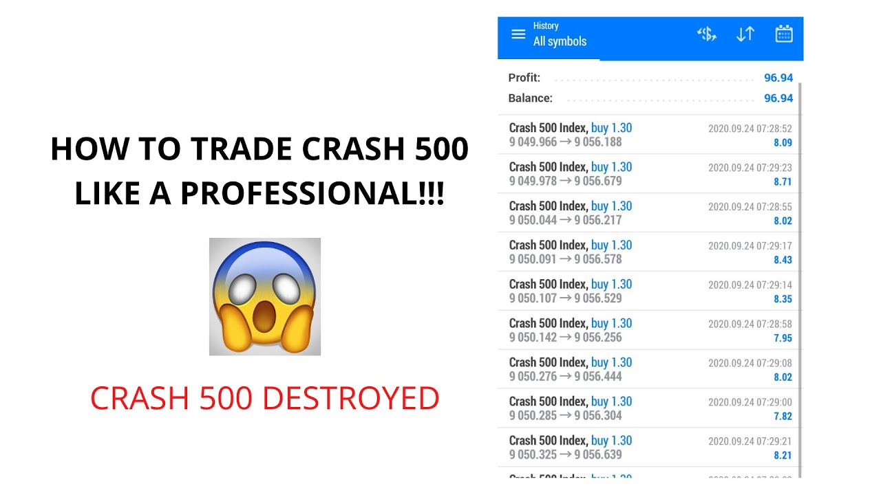HOW TO TRADE CRASH 500 PROFITABILITY !!!! - YouTube