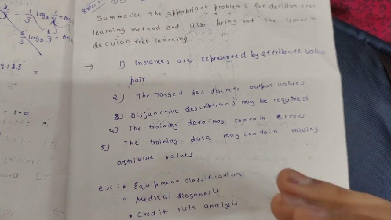 summarise decision tree problems and issue vtu ai ml in konkani 18cs71 ...