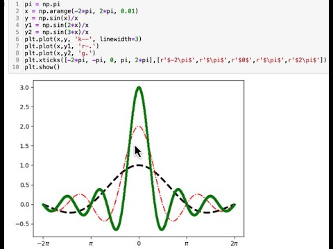 Python para Ingeniería 05 Introducción a gráficas 2D #python - YouTube