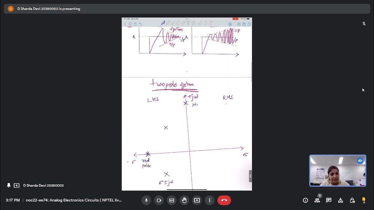 Week 11 Live Problem solving session: Analog Electronic Circuits - YouTube