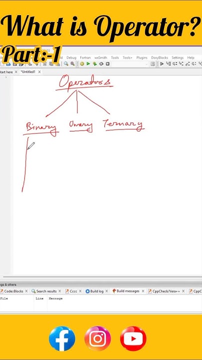 Part 1 What Is Operator C Programming Operators Shorts Operator Clanguage Education