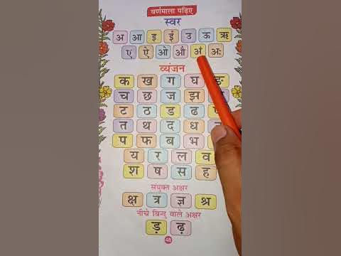 क ख ग घ|वर्णमाला|hindi alphabets|barakhadi|k kha ga gh|hindi latters ...