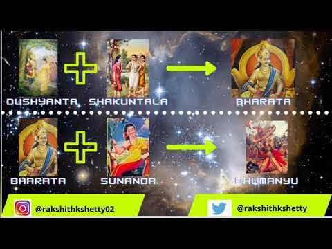 Family Tree Of Pandavas, Part-3, Rakshith K Shetty - YouTube