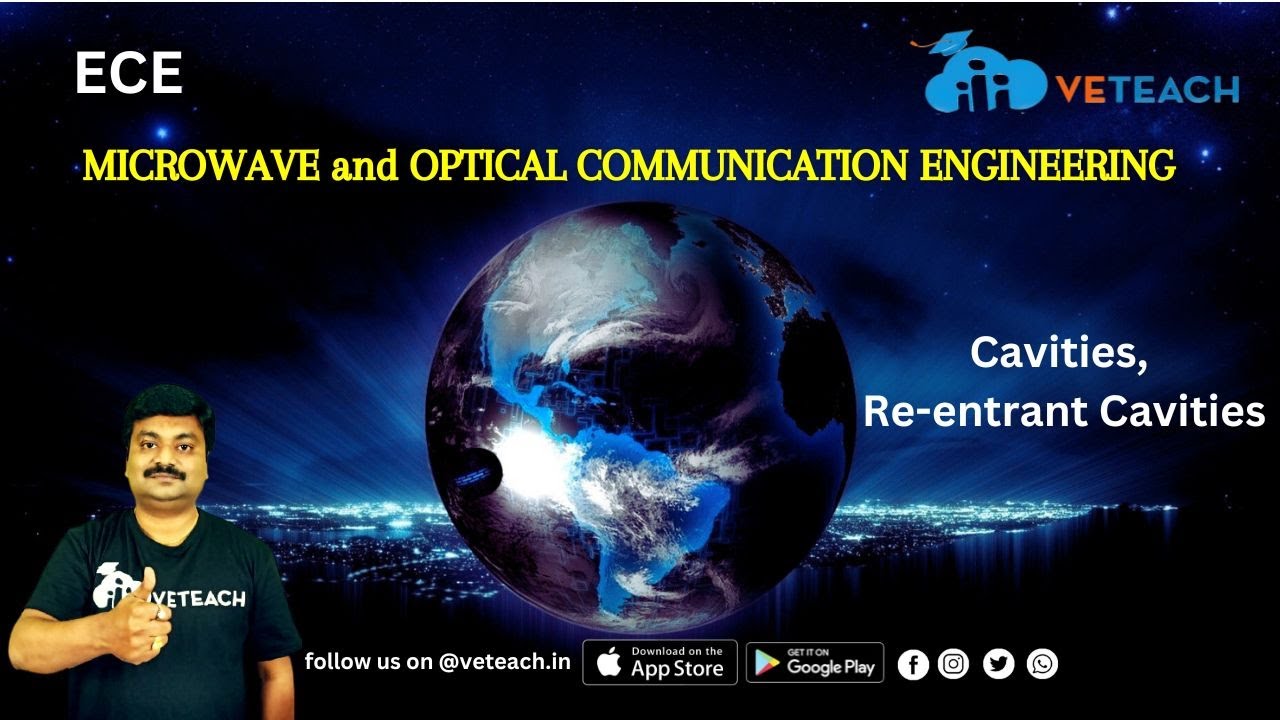 Cavities, Re-entrant Cavities || Microwave and Optical Communication ...