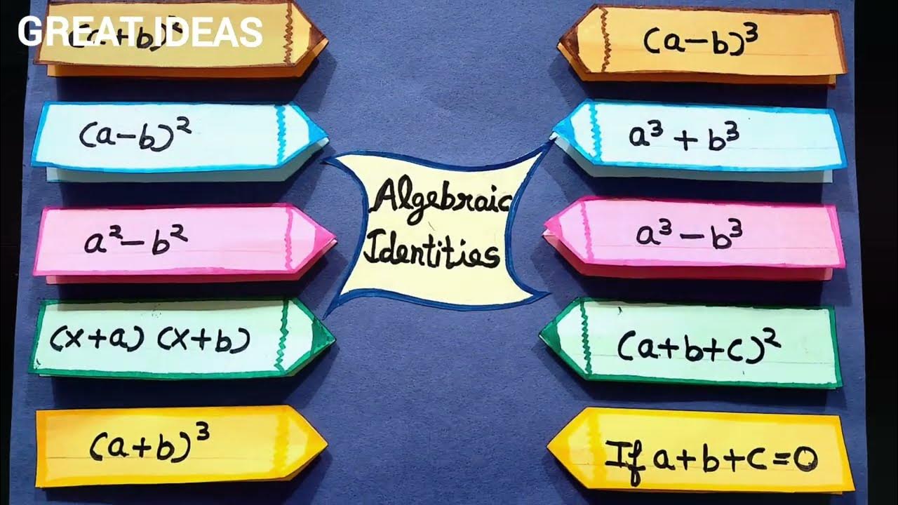Algebraic Identities Working Model | Maths Algebraic expression Working ...