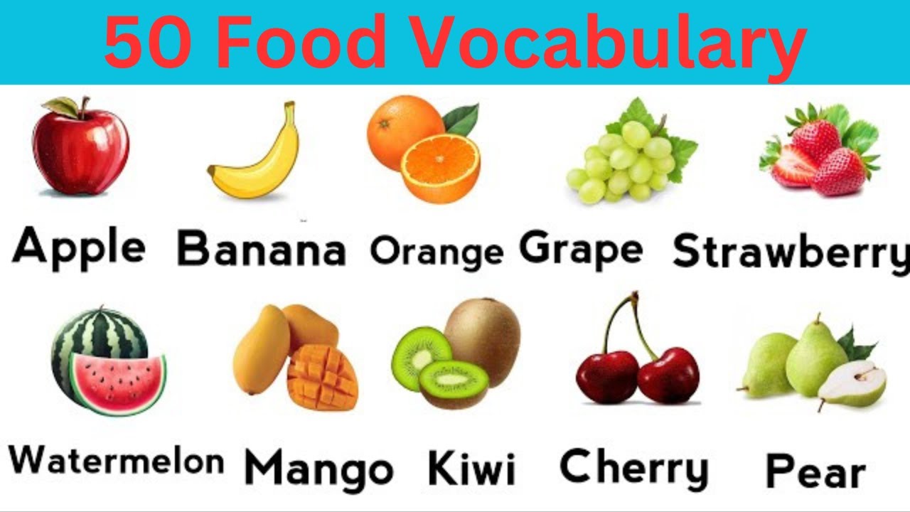 50 Food Vocabulary In English With Pictures | Common Food Name | Food ...
