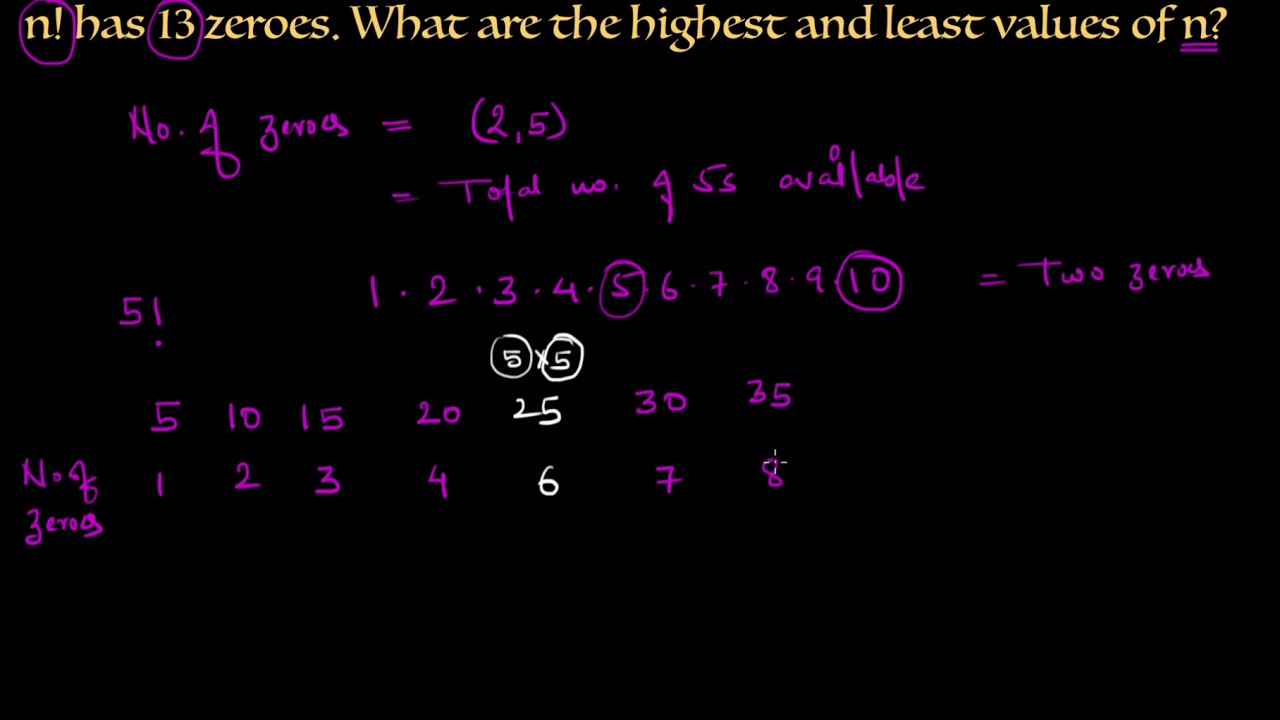 8 Minimum and maximum value of factorial based on number of zeroes ...