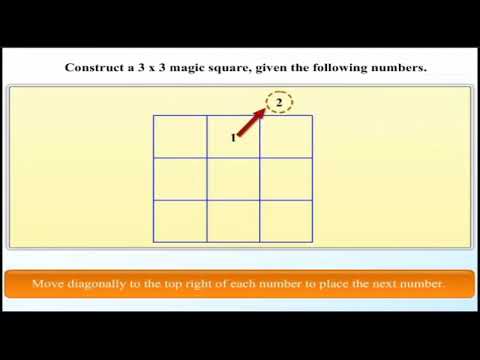 How To Construct A 3x3 Magic Square | Integers • Class 8th Mathematics ...