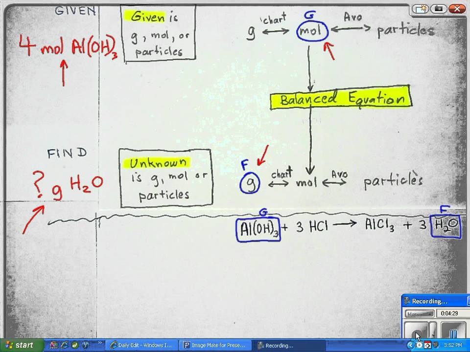 Stoichiometry chart - how to use with examples - Part 1 - YouTube