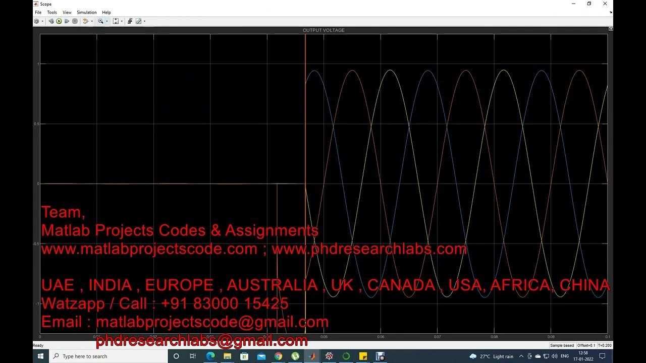 Dynamic voltage restorer with five level diode clamp inverter || MATLAB || SIMULINK ...