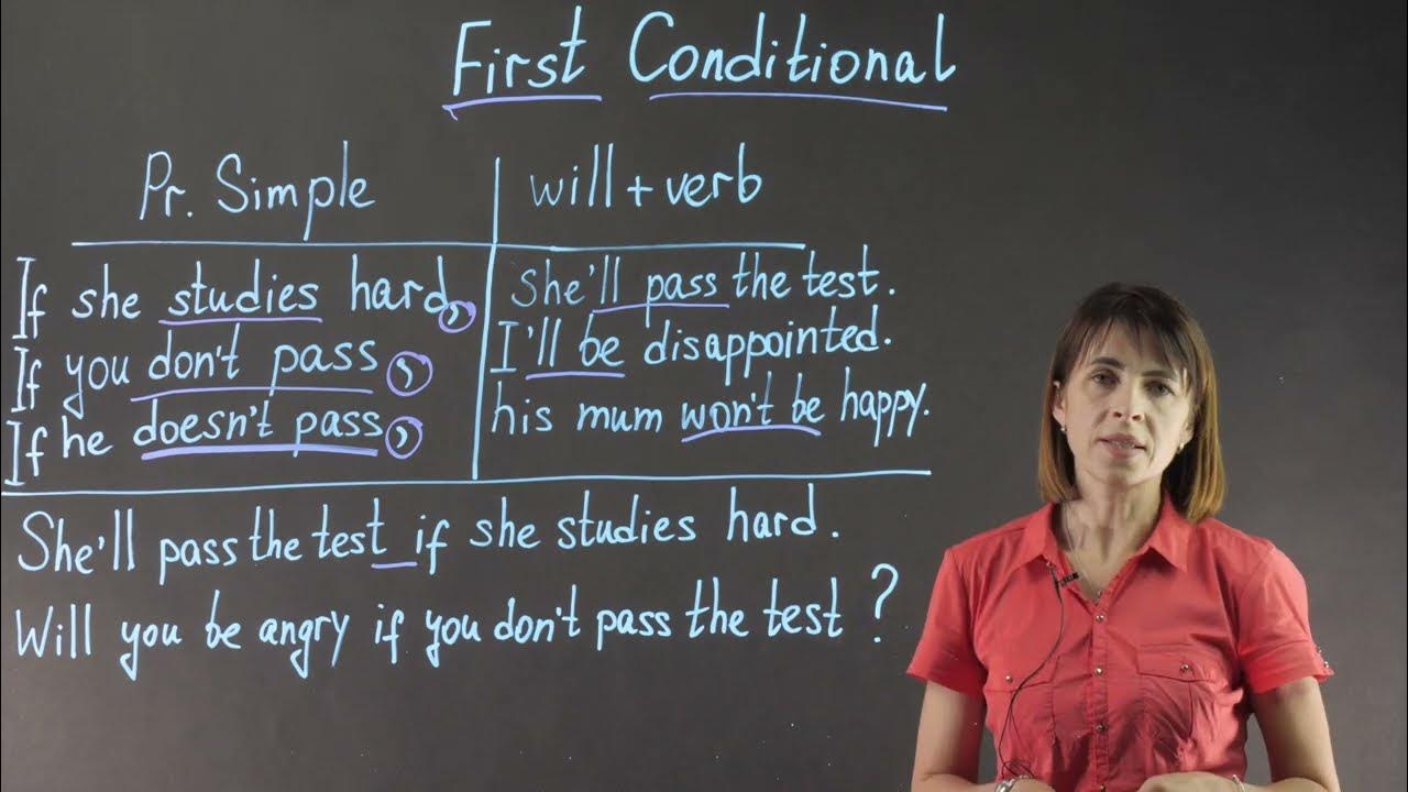 First Conditional. Умовні речення. Англійська по-простому | English ...