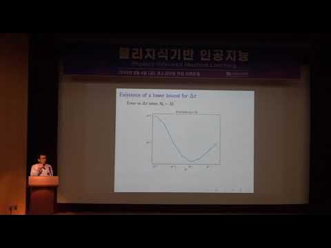 Analysis of the Derivative-free Method for Solving PDEs using Neural ...