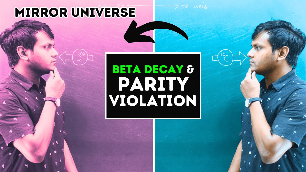 Parity Violation in Beta Decay (Wu Experiment) | Weak Interaction in ...
