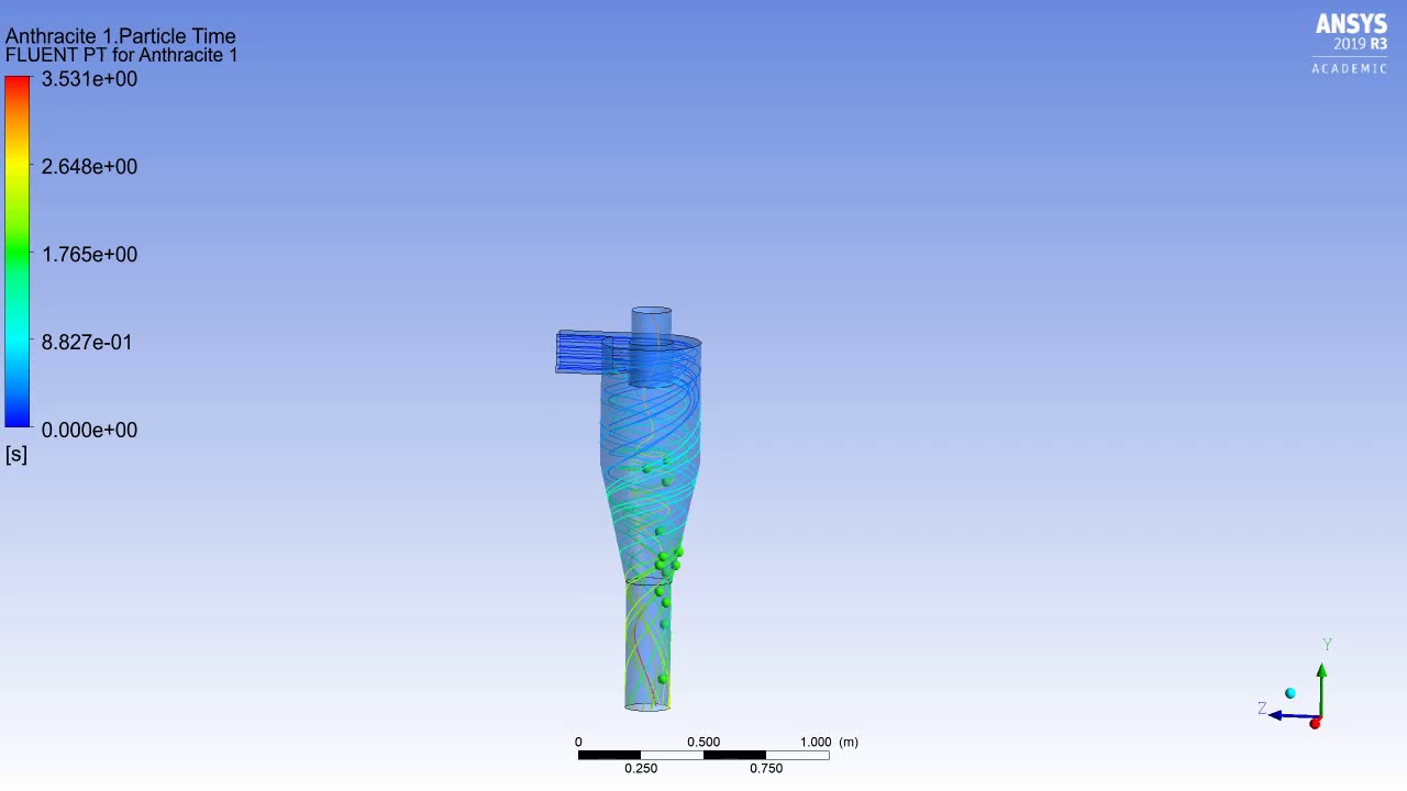 Cyclone separator Particle Tracking of Anthracite reflect BC - YouTube