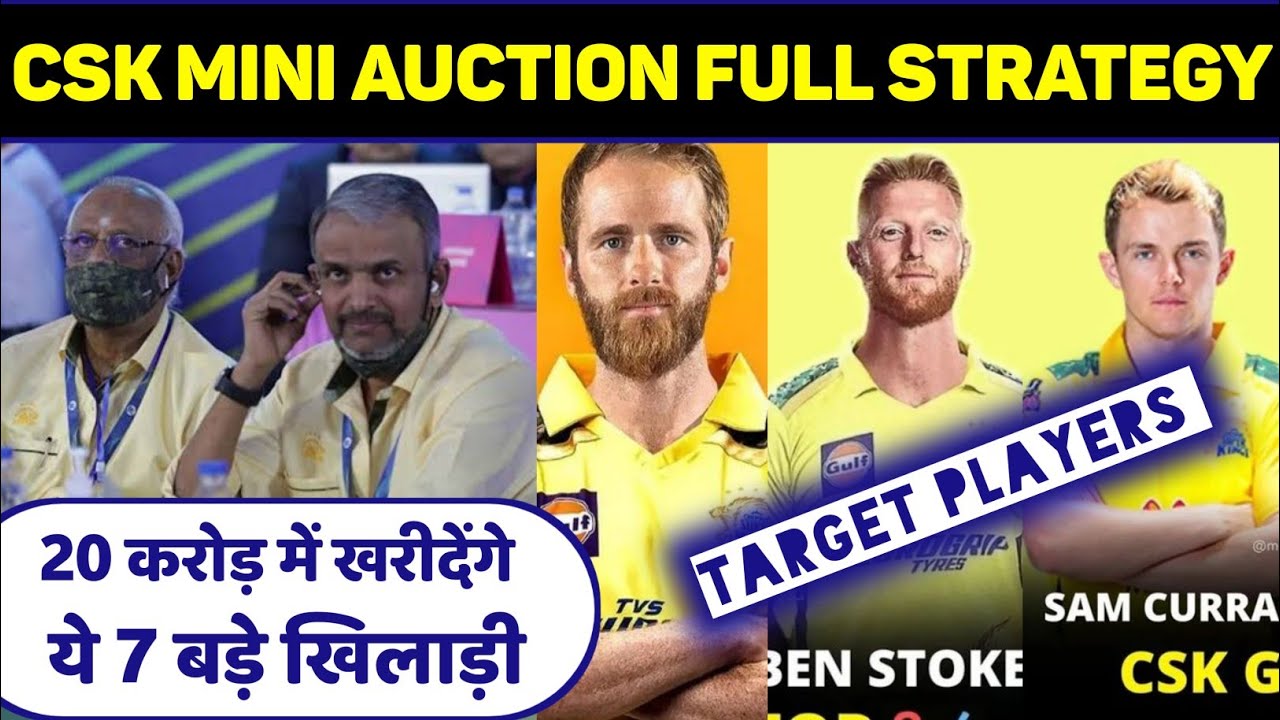IPL 2023 Mini Auction - CSK Auction strategy for ipl 2023 Auction ...