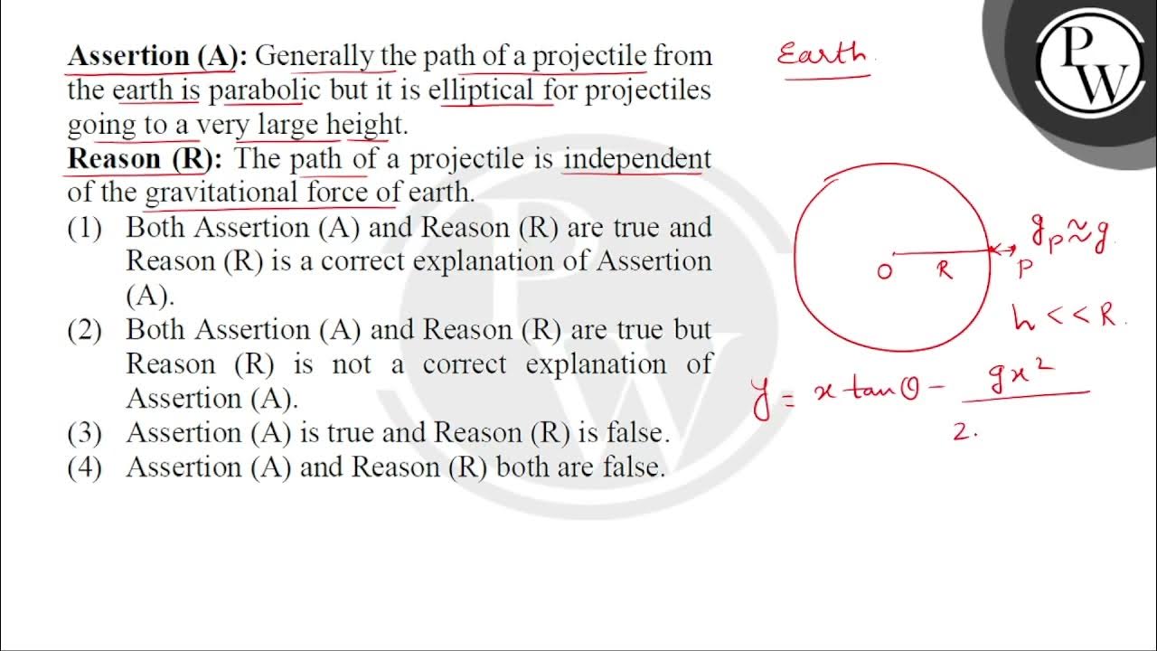 Assertion (A): Generally the path of a projectile from the earth is parabolic but it is elliptic ...