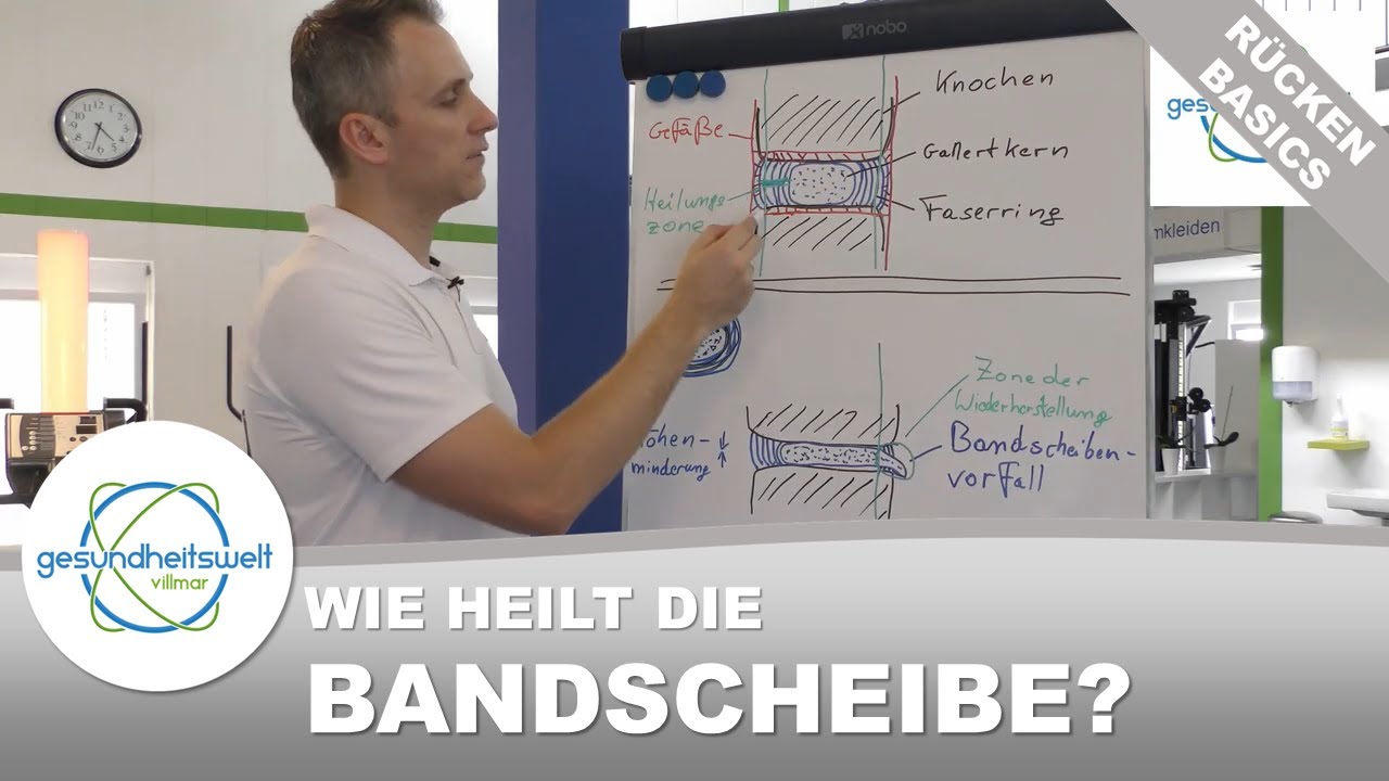 Die Bandscheibe: Wie sollte ich nach einem Bandscheibenvorfall ...